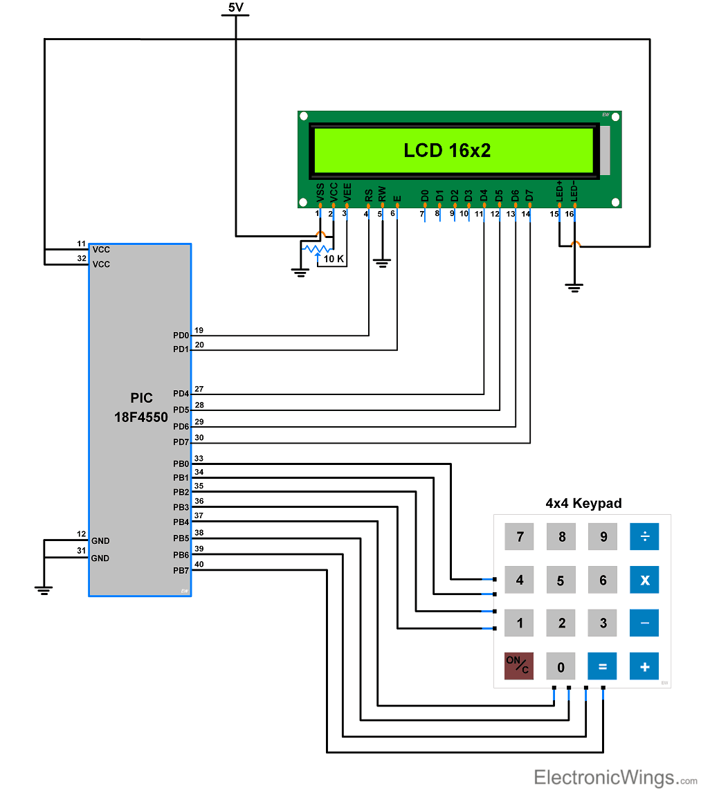 Makerobot Education 4x4 Keypad Interfacing With Pic18f4550